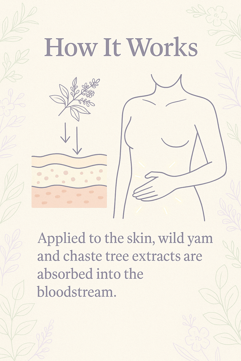 Wild Yam Cream – Natural Hormone Balance Cream with Chaste Tree for PMS ...